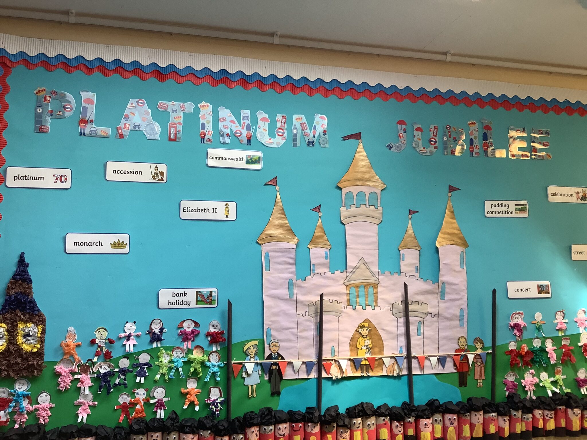 Woden Primary School » Learning to Make a Difference