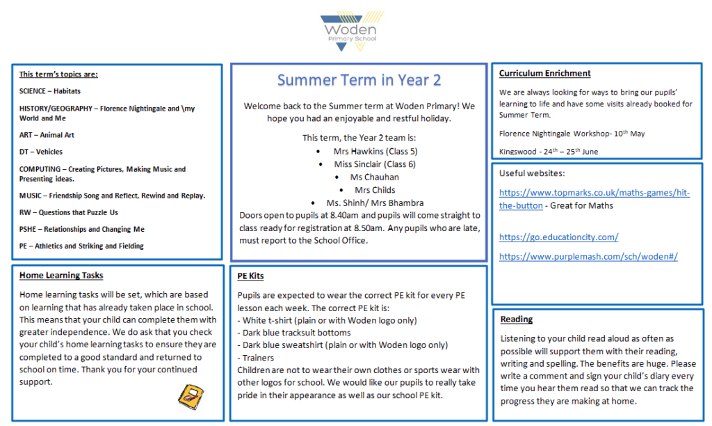 Screenshot 2024-04-11 150829 » Woden Primary School